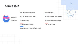 GCP containers, Cloud Run & Anthos.pptx