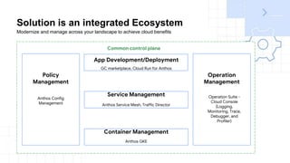 GCP containers, Cloud Run & Anthos.pptx