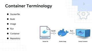 GCP containers, Cloud Run & Anthos.pptx