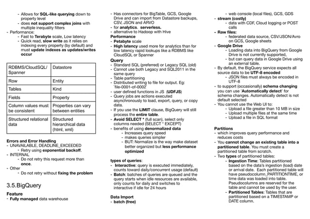 GCP Data Engineer cheatsheet | PDF