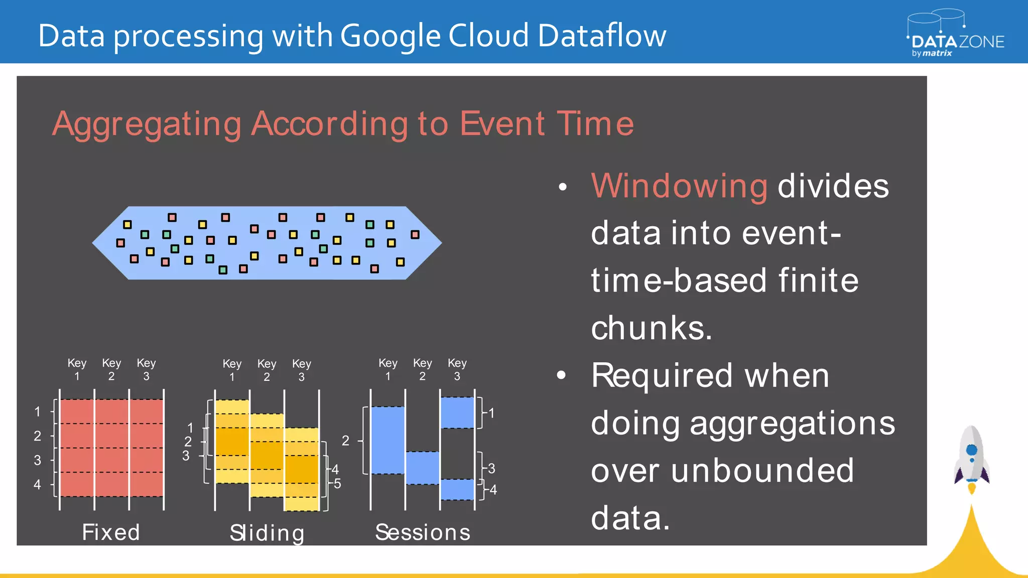 Gcp dataflow | PPTX