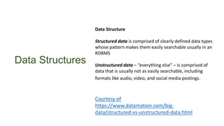 Google Cloud Platform Data Storage | PPT