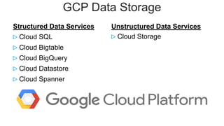 Google Cloud Platform Data Storage | PPT