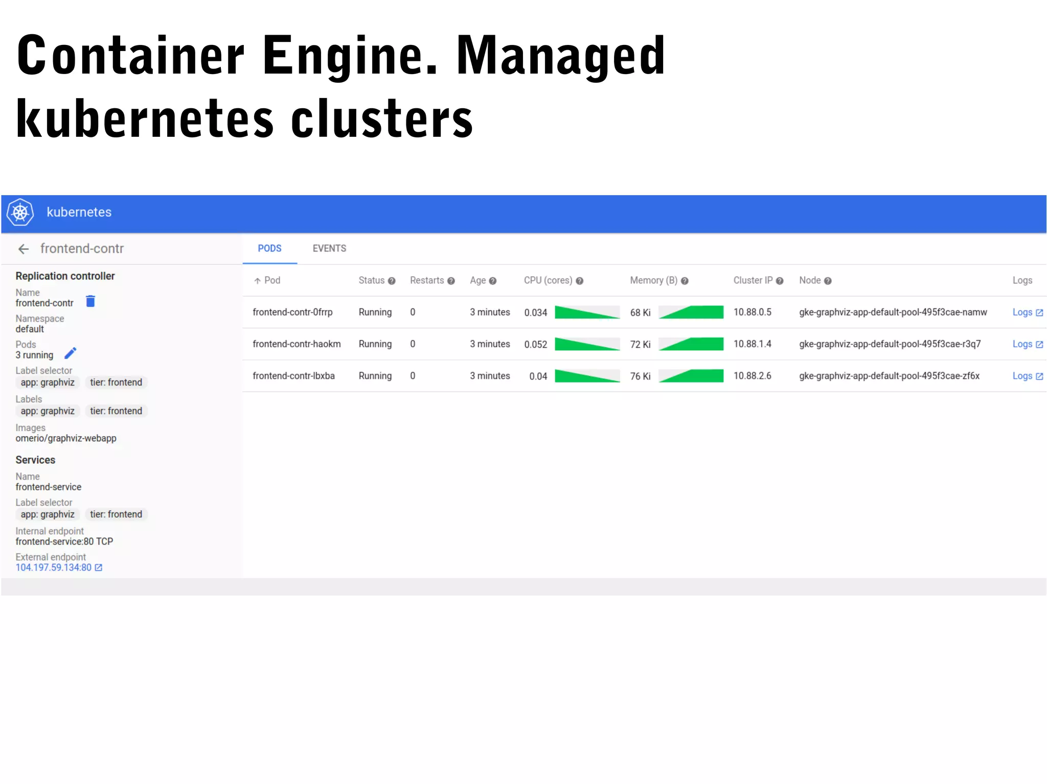 Google Cloud Platform for DeVops, by Javier Ramirez @ teowaki | PPT