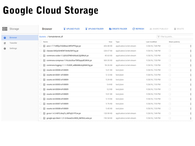 Google Cloud Platform for DeVops, by Javier Ramirez @ teowaki | PPT