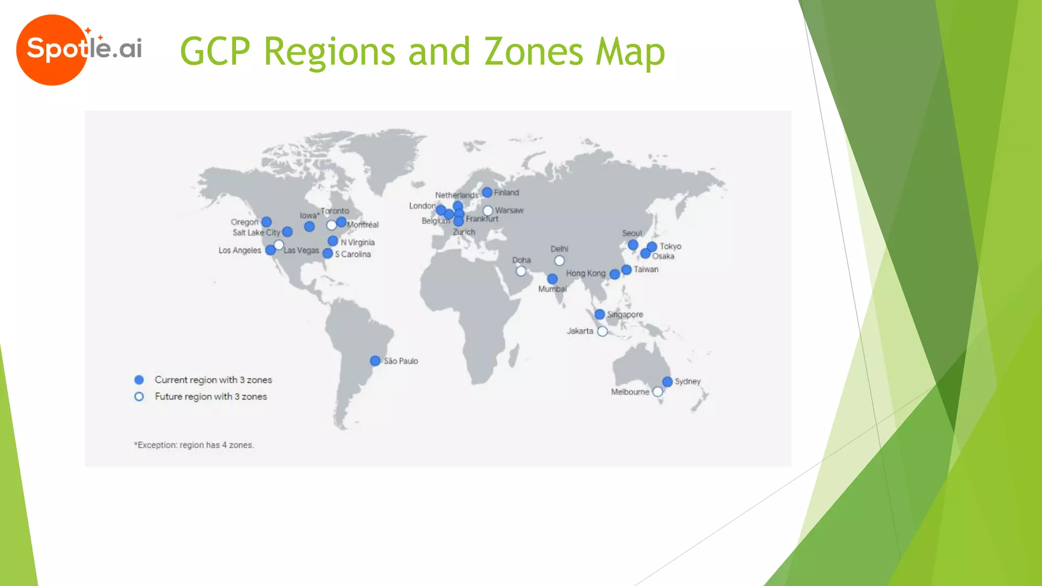 Google Cloud Platform Bootcamp | PDF