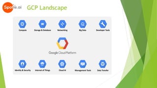 Google Cloud Platform Bootcamp | PPT