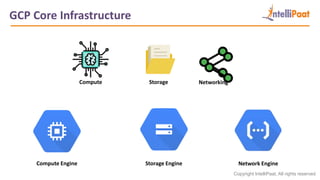 Google Cloud Platform Fundamentals : Core Infrastructure | PPTX