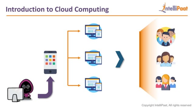 Google Cloud Platform Fundamentals : Core Infrastructure | PPTX