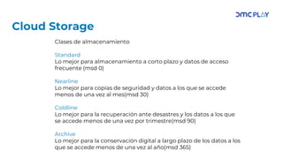 GCP Fundamentals_NivelBasico____________ | PPTX