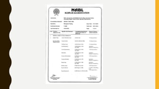 Comprehensive Overview of Good Laboratory, Clinical, and Clinical Lab ...