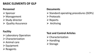 Gcp,glp,gclp presentation | PPTX