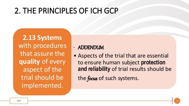 GCP guidelines