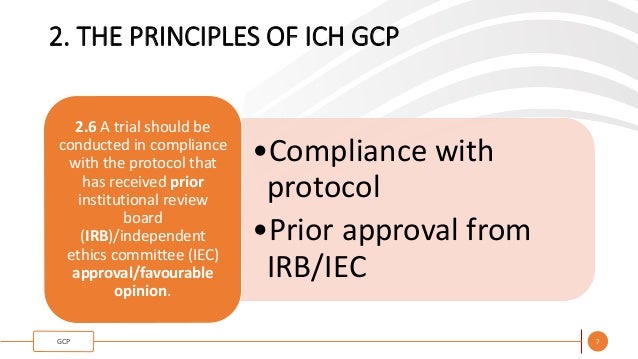 GCP guidelines