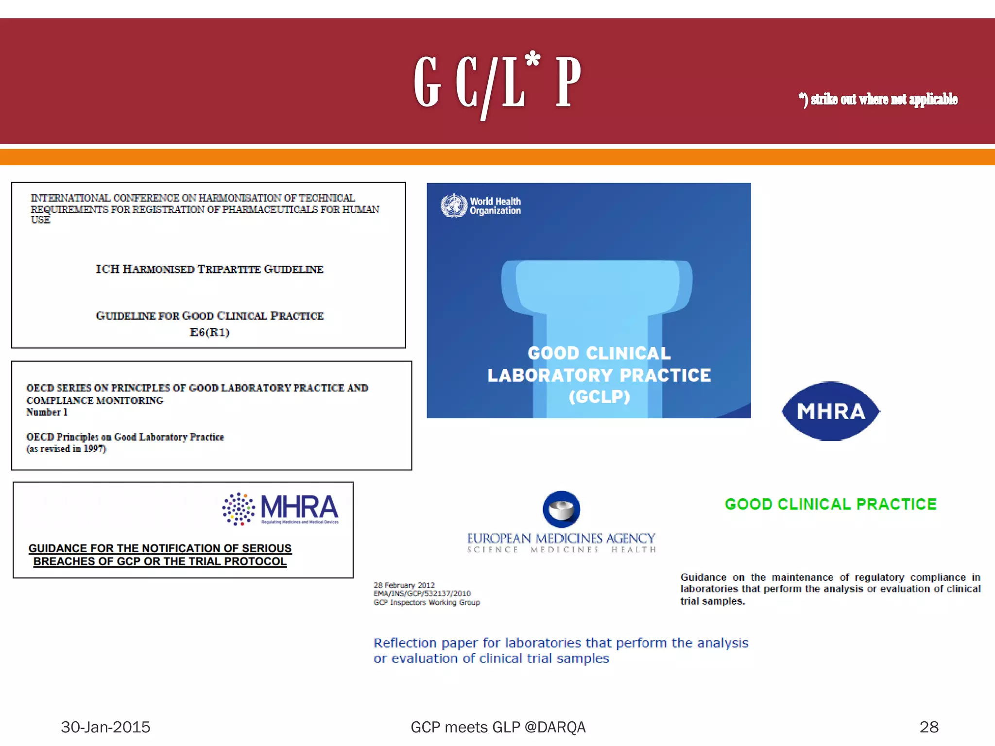 GCP meets GLP- The sponsor perspective | PPT