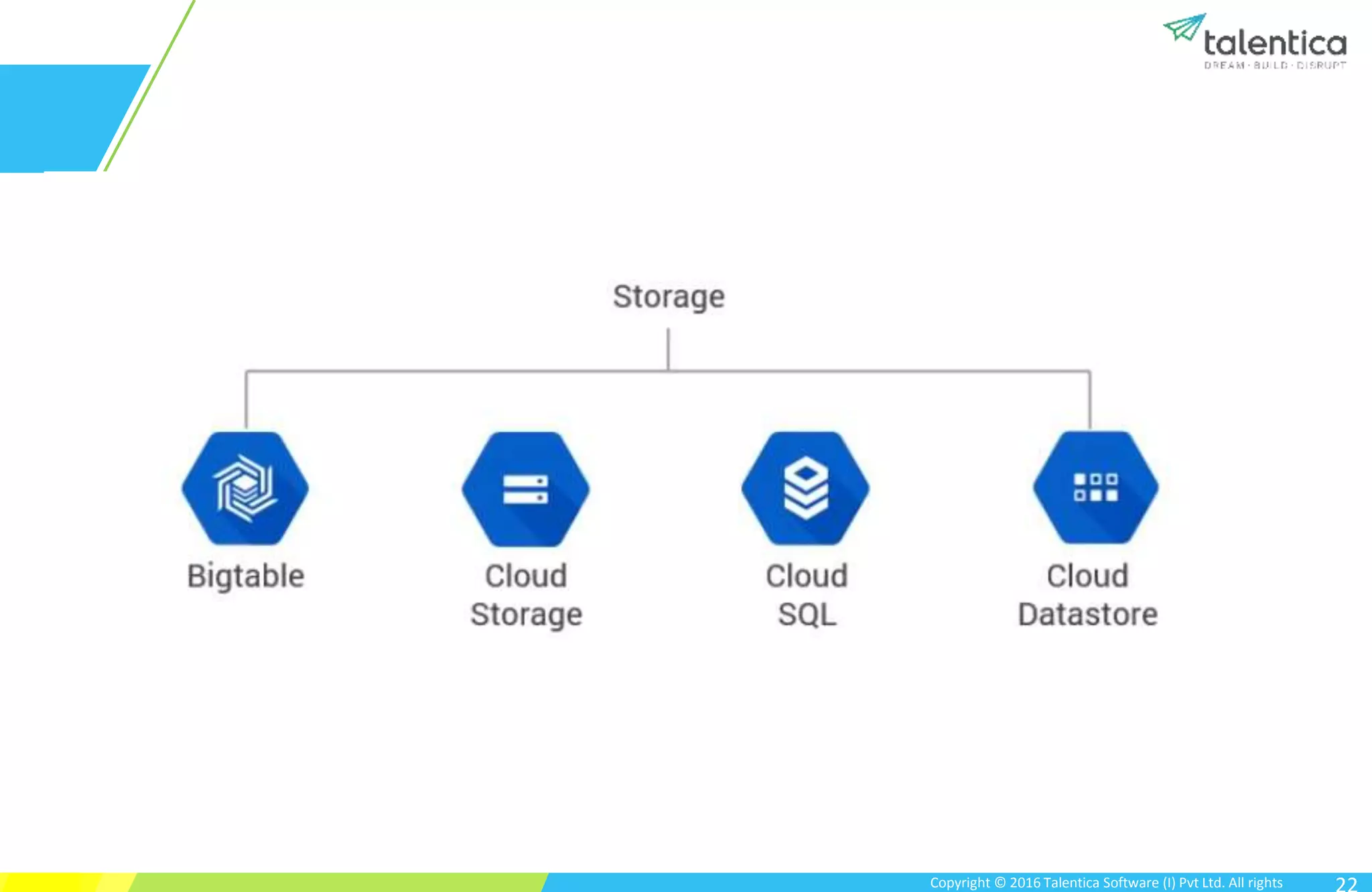 Introduction to GCP (Google Cloud Platform) | PPTX