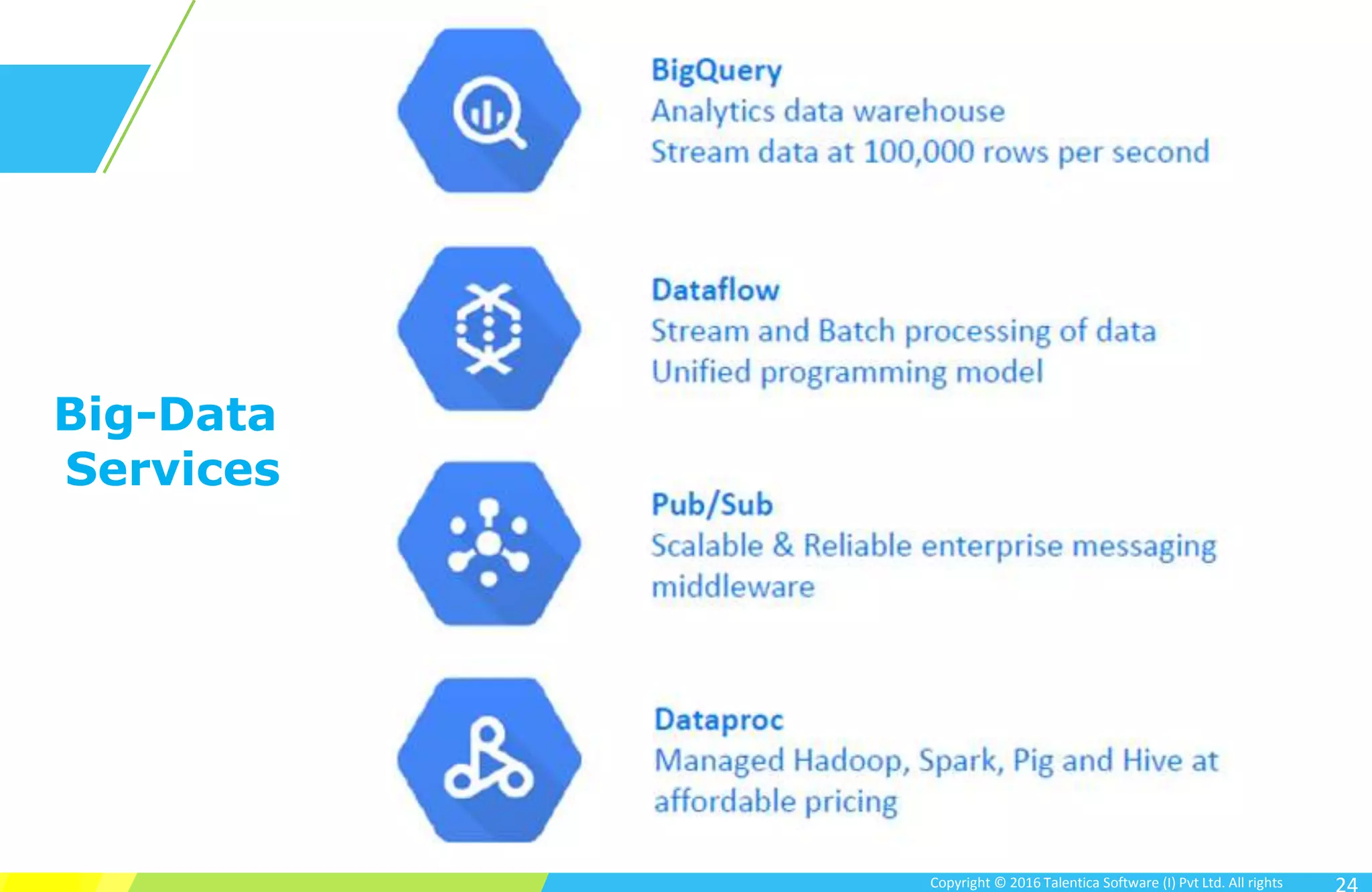 Introduction to GCP (Google Cloud Platform) | PPTX | Cloud Computing ...