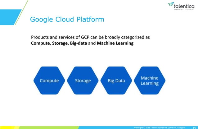 Introduction to GCP (Google Cloud Platform) | PPTX | Cloud Computing ...