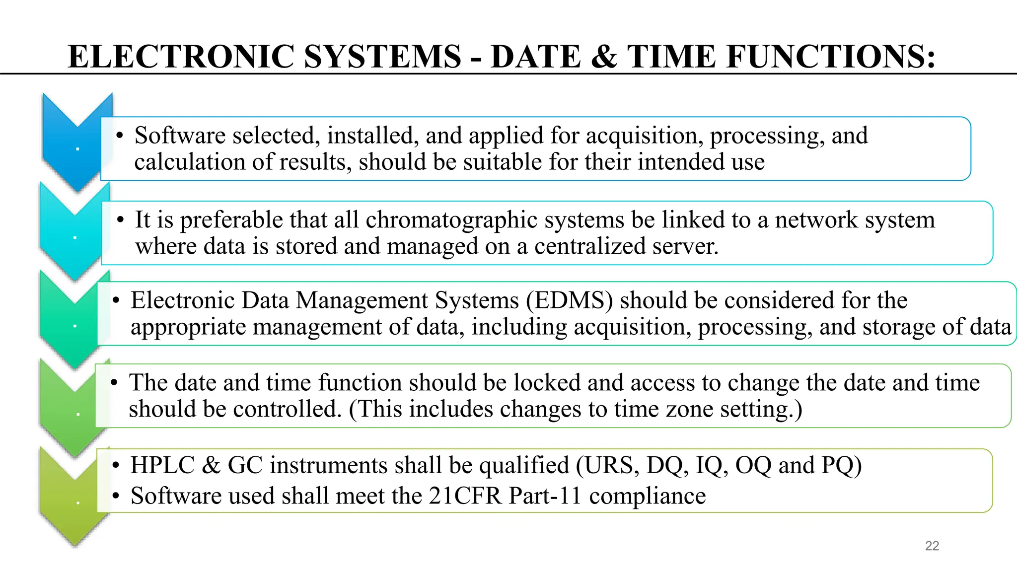 Good chromatography practices - requisites and guidelines | PPTX