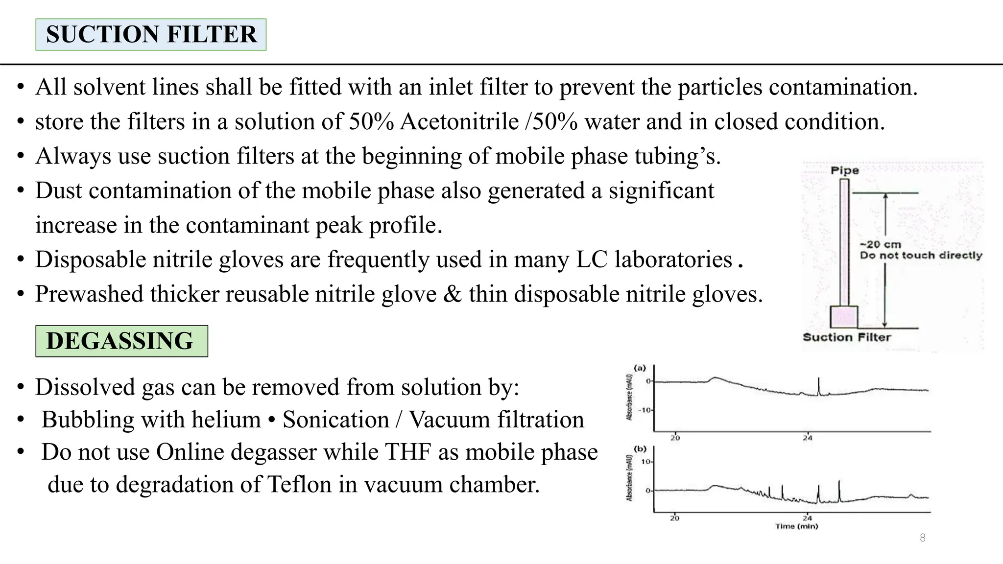 Good chromatography practices - requisites and guidelines | PPTX