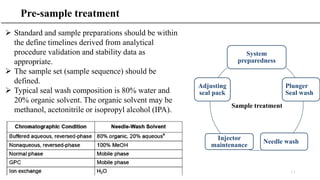 Good chromatography practices - requisites and guidelines | PPTX