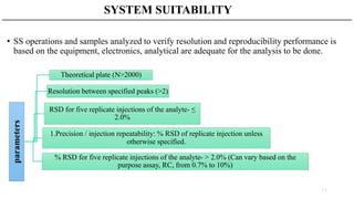 Good chromatography practices - requisites and guidelines | PPTX