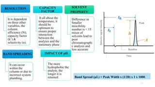 Good chromatography practices - requisites and guidelines | PPTX