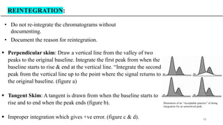 Good chromatography practices - requisites and guidelines | PPTX
