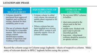 Good chromatography practices - requisites and guidelines | PPTX