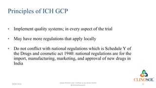 Introduction to Good Clinical Practice (GCP) Guidelines: Ensuring ...