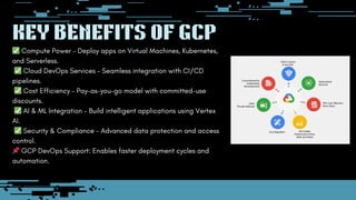 Getting Started with Google Cloud Platform: A Beginner’s Guide | PPT