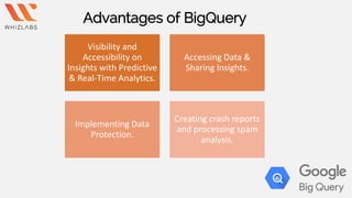 An overview of BigQuery | PDF