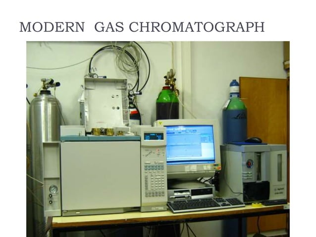 Gas chromatography by Devi manozna | PPT