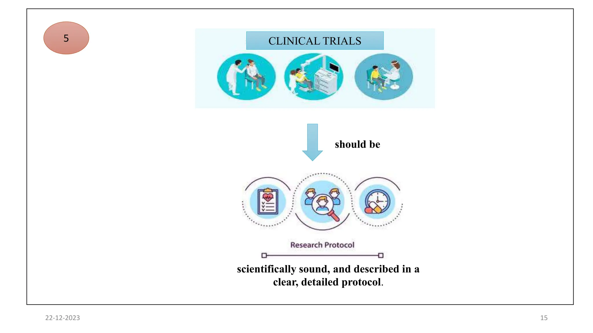 ICH E6 good clinical practice guidelines | PPTX