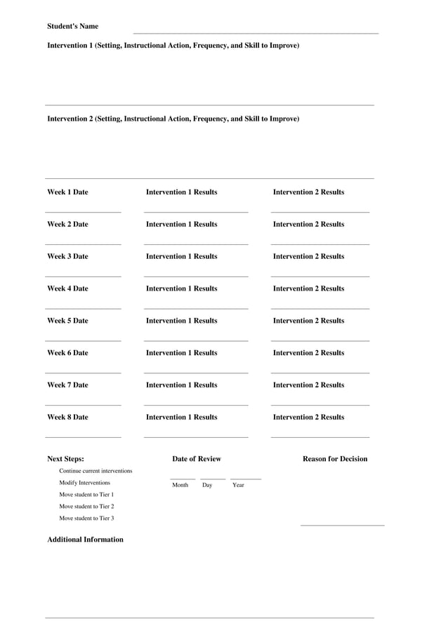 Gcps intervention form | PDF