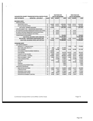 Gcps long range capital plan fy2019 2023 | PPT
