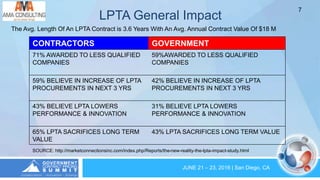 How Low Can You Go: The Era of Lowest Price Technically Acceptable | PPT