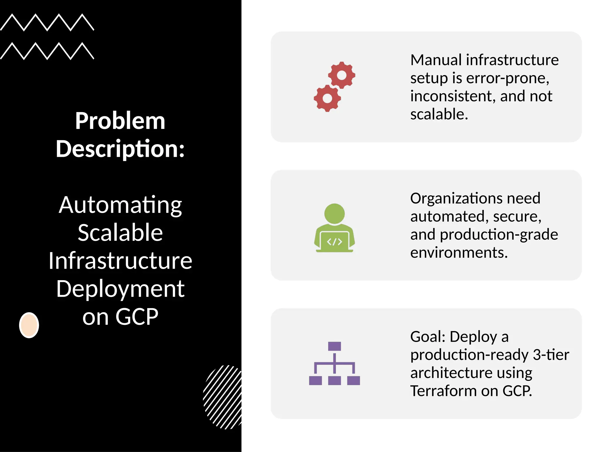 01 GCP_Terraform_Project_Presentation.pptx