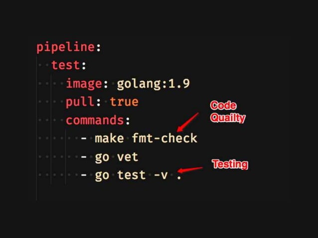 drone continuous Integration | PPTX | Programming Languages | Computing