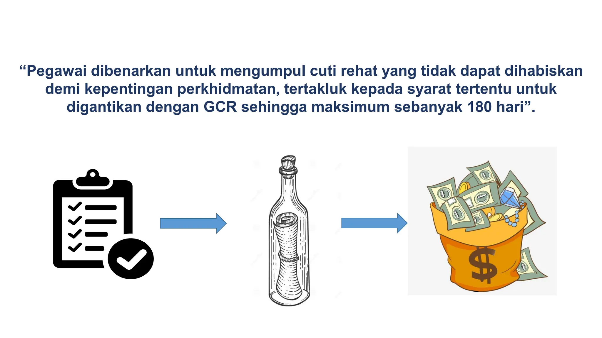 Power Point Gantian Cuti Rehat untuk Pesara.pdf