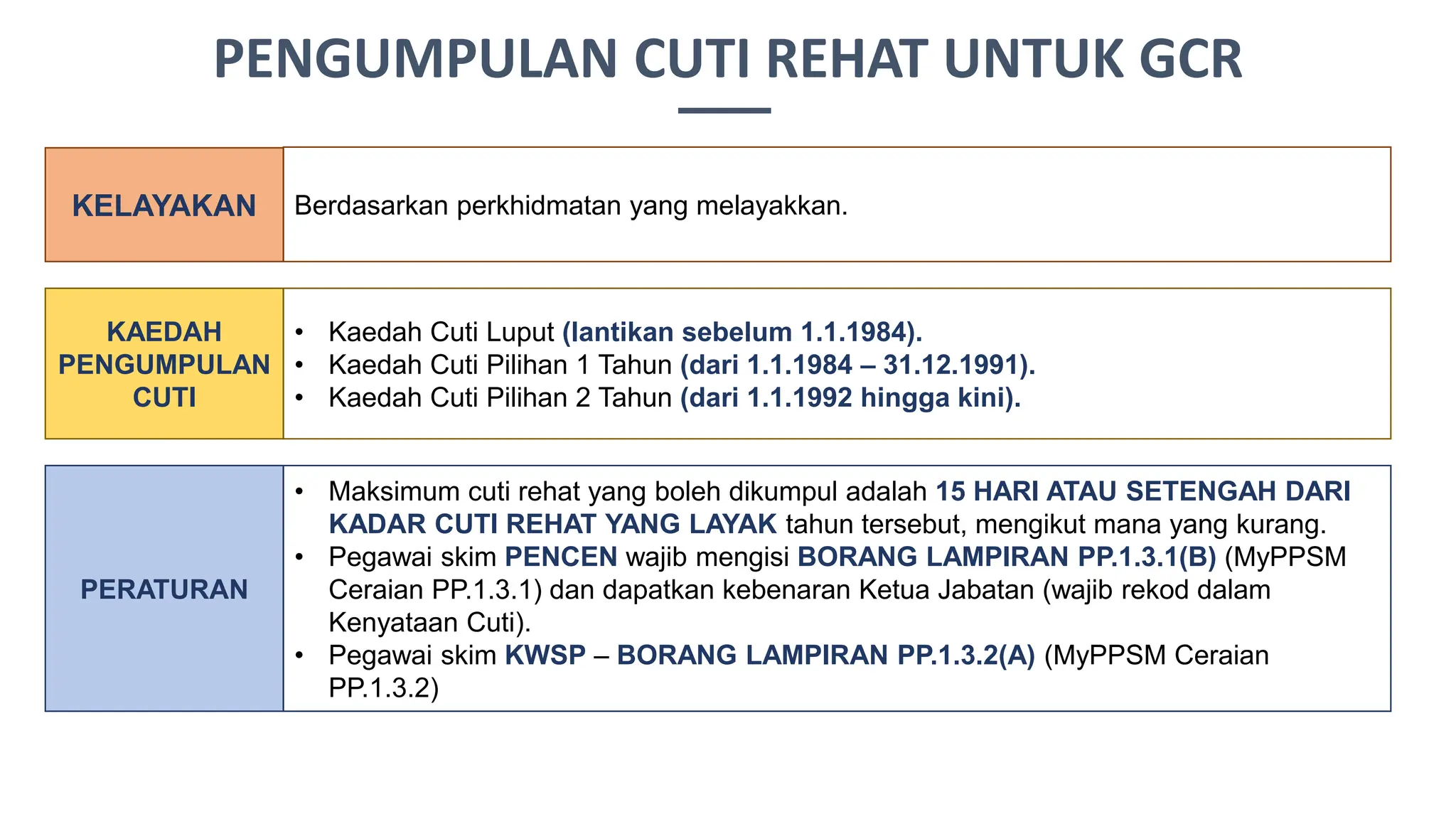 Power Point Gantian Cuti Rehat untuk Pesara.pdf