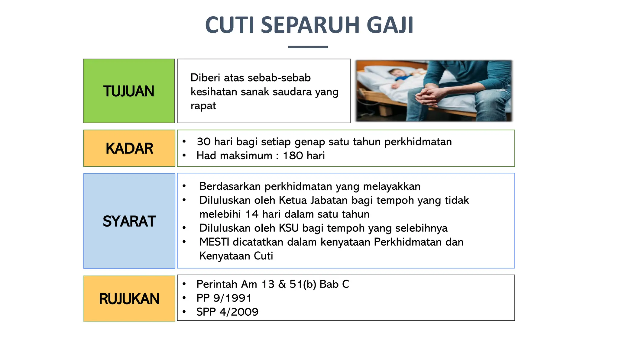 Power Point Gantian Cuti Rehat untuk Pesara.pdf