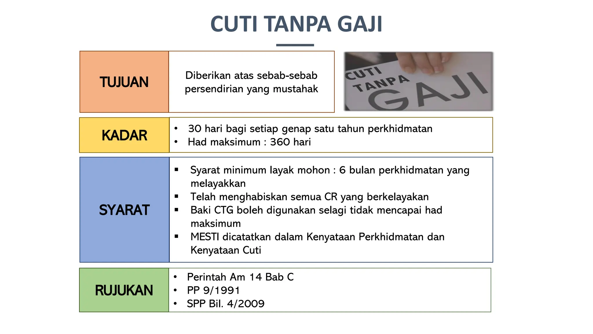 Power Point Gantian Cuti Rehat untuk Pesara.pdf