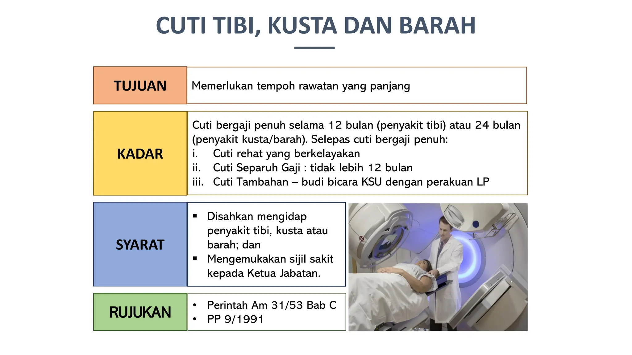 Power Point Gantian Cuti Rehat untuk Pesara.pdf