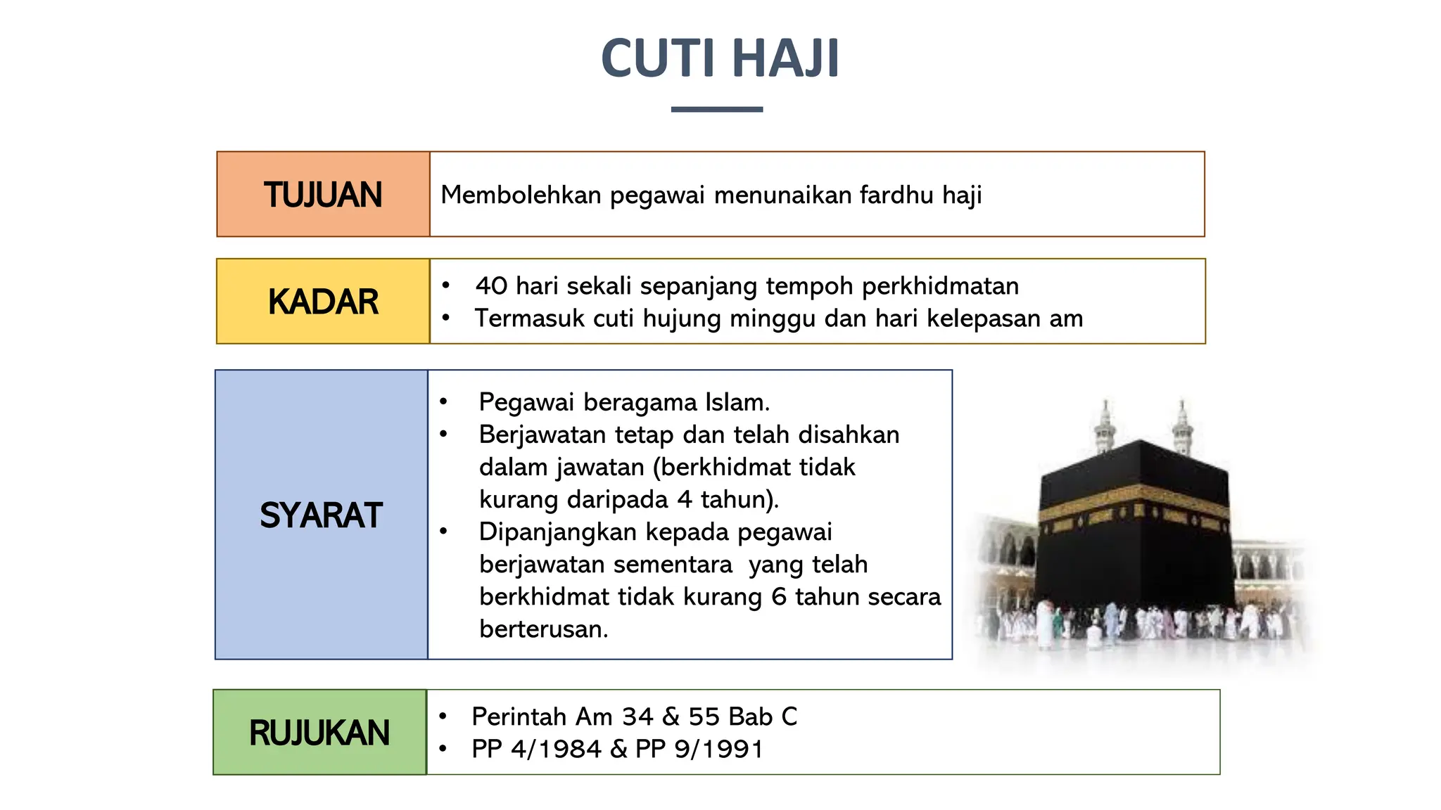 Power Point Gantian Cuti Rehat untuk Pesara.pdf