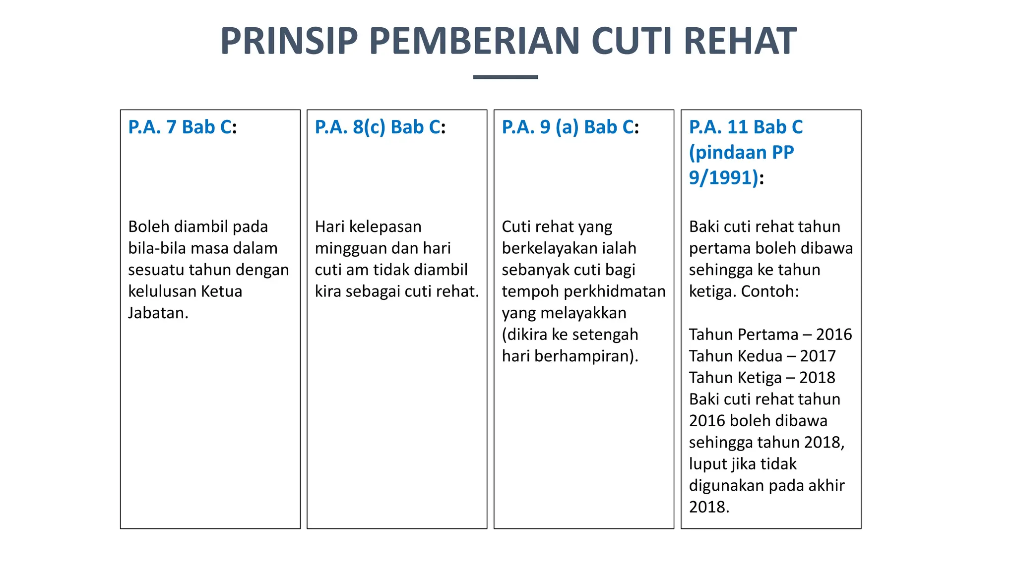 Power Point Gantian Cuti Rehat untuk Pesara.pdf