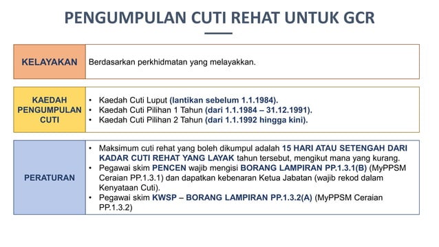 Power Point Gantian Cuti Rehat untuk Pesara.pdf