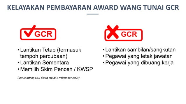 Power Point Gantian Cuti Rehat untuk Pesara.pdf