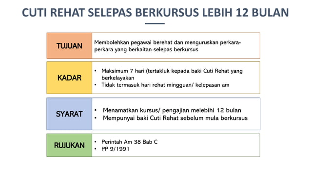 Power Point Gantian Cuti Rehat untuk Pesara.pdf