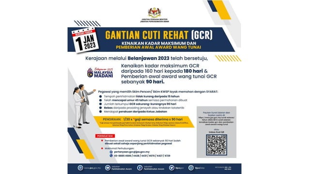 Power Point Gantian Cuti Rehat untuk Pesara.pdf